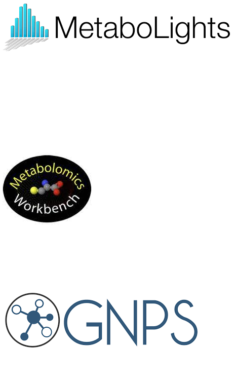 Data Sharing and Standardization